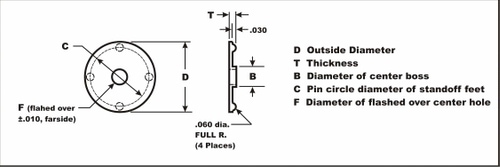 Robison Electronics Coil mount Products List sheet